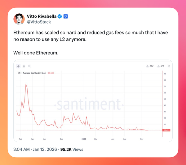 Onchain: New Year, Same Old Industry